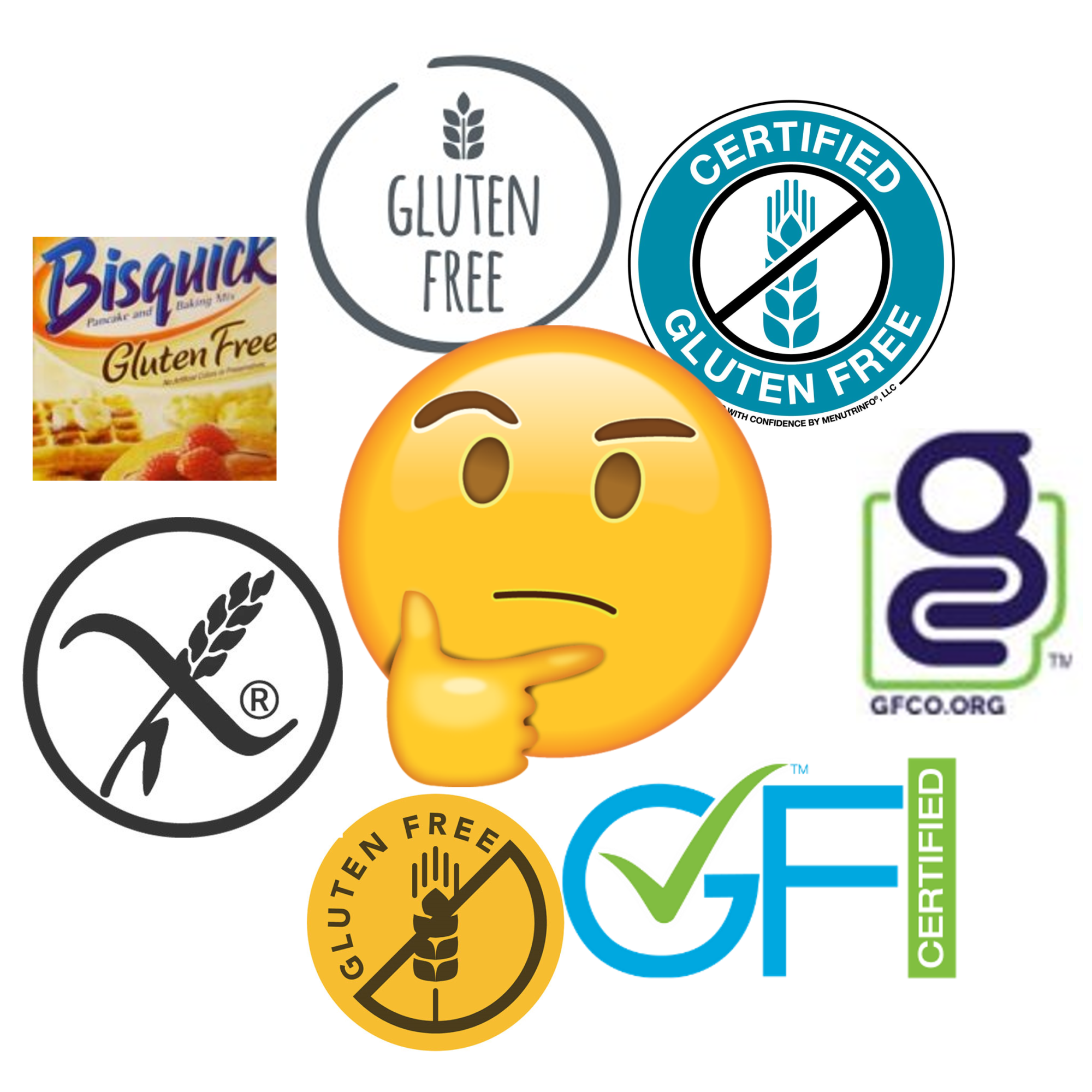 Universal Gluten Free Symbol